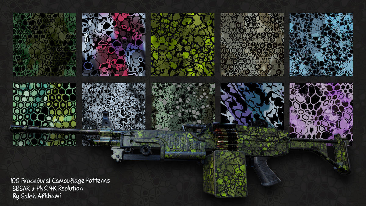 100 CAMO Procedural Patterns SBSAR & PNG | S3ART Store
